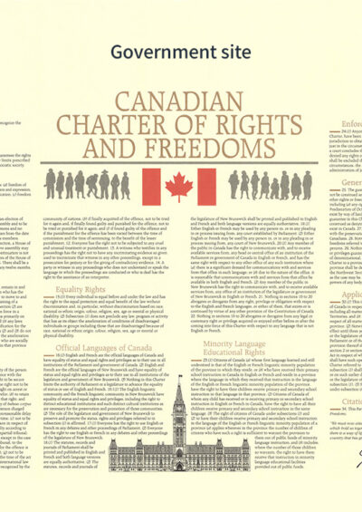 Freedom Passport – Freedom Passport