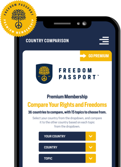 Shop All – Freedom Passport